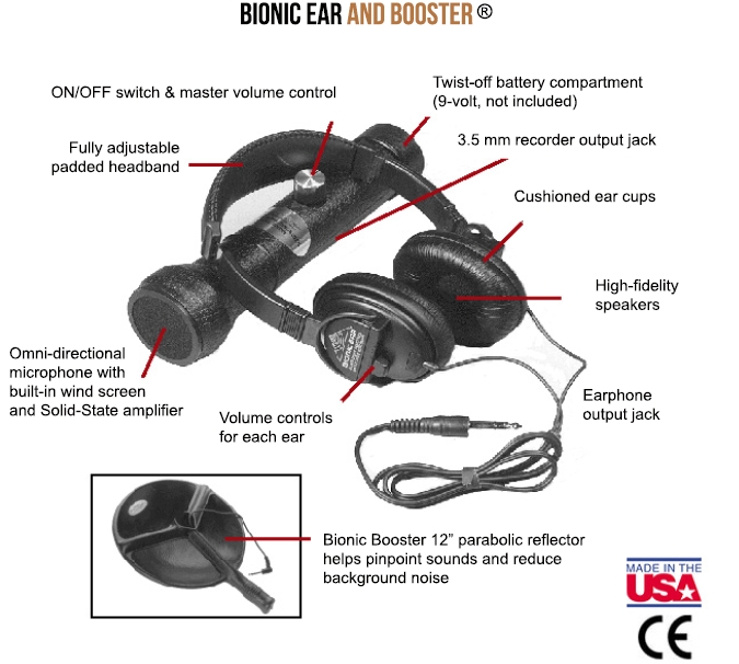 Bionic Ear Parabolic Dish Sound Amplifier Listening Device ...